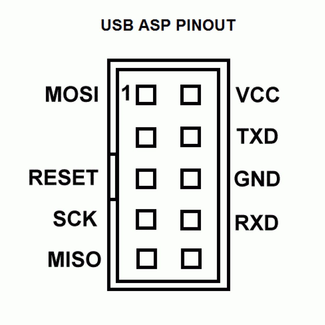 Usb Asp Isp Programmer For Atmel Avr Atmega Attiny 51 With Frc Cable